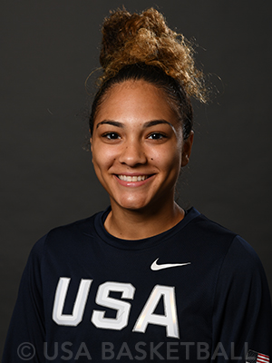 Nakia Boston | Prospects Nation